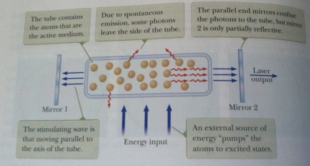Figure 24.16 represents the light bouncing between | Chegg.com