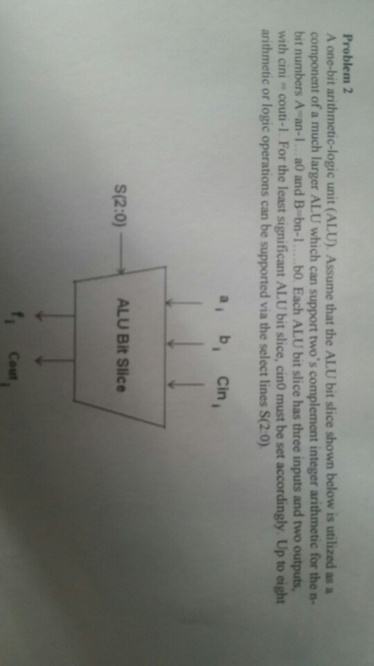 Problem 2 A one-bit arithmetic-logic unit (ALU). | Chegg.com