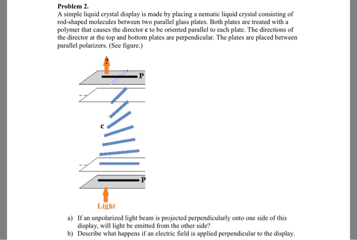 Solved A simple liquid crystal display is made by placing a | Chegg.com