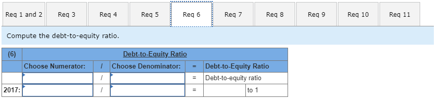 Solved Req 1 and 2 Req 3 Req 4 Req 5 Req 6 Req 7 Req 8 Reg 9 | Chegg.com