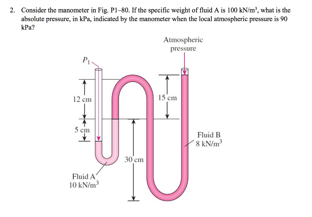 Solved Consider the manometer in Fig. P1-80. If the specific | Chegg.com