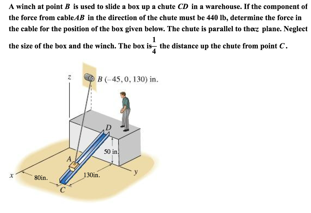 Solved A winch at point B is used to slide a box up a chute | Chegg.com