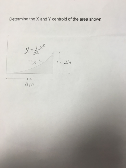 Solved Determine the x and y centroid of the area shown | Chegg.com
