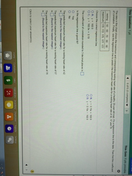 Solved The data in the chart shows the maximum and | Chegg.com