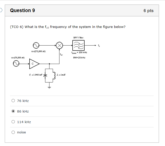Solved (TCO 6) What is the f_LO frequency of the system in | Chegg.com