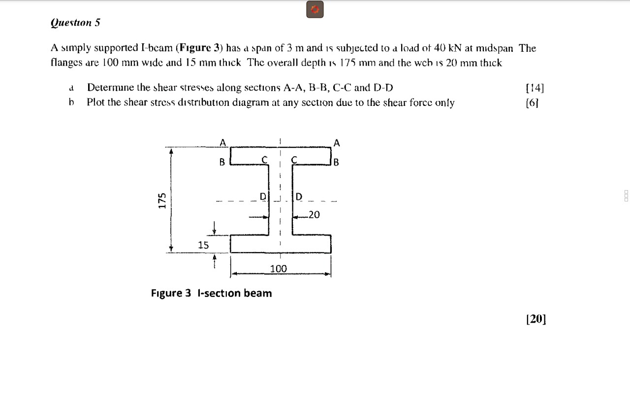 Solved Question 5 A simply supported I-bcam (Figure 3) has a | Chegg.com