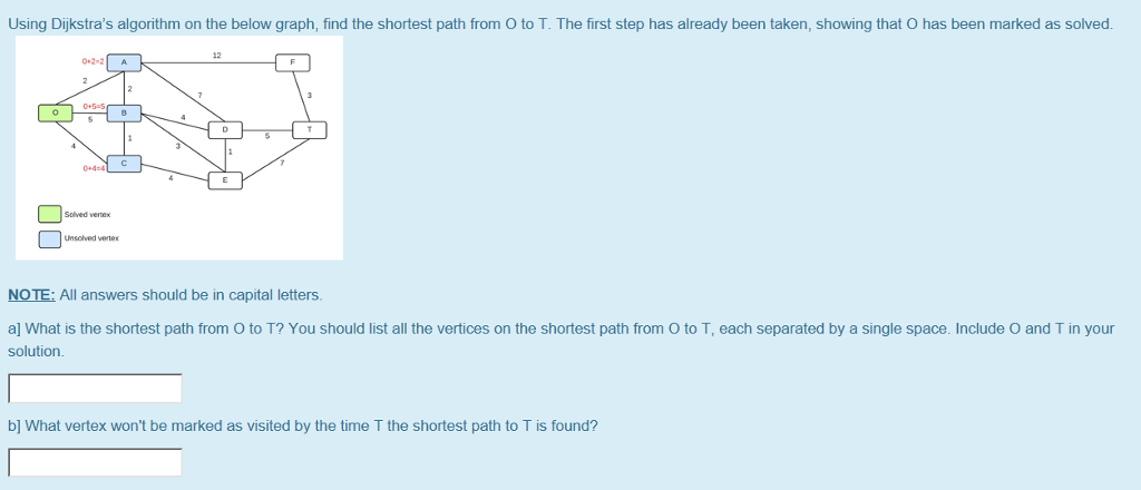 Solved Using Dijkstra's algorithm on the below graph, find | Chegg.com