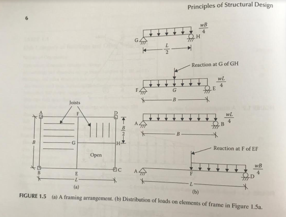 Solved Problem 2: Problem 1.2 Textbook: In Figure 1.5, | Chegg.com