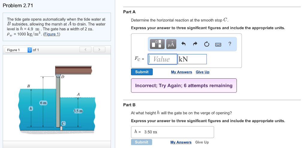 Solved The tide gate opens automatically when the tide water | Chegg.com