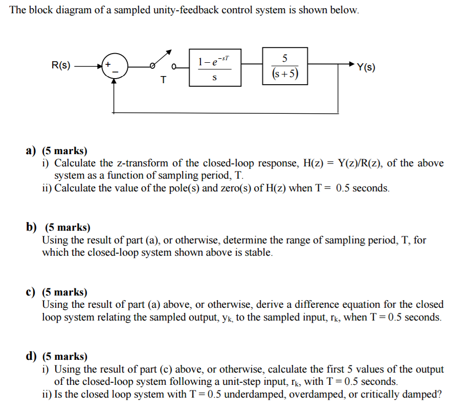 Solved The plant in a unity-feedback control system is | Chegg.com