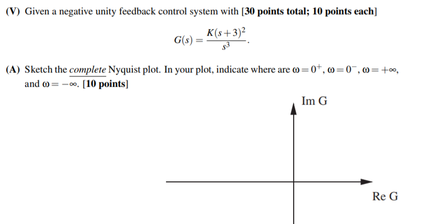 Solved (V) Given a negative unity feedback control system | Chegg.com Solved (V) Given a negative unity feedback control system | Chegg.com