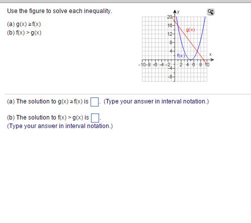 Solved Use the figure to solve each inequality. (a)g(x)>f(x) | Chegg.com