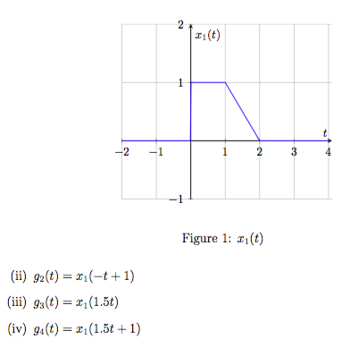 Solved (Please give all the solutions and steps. Please | Chegg.com