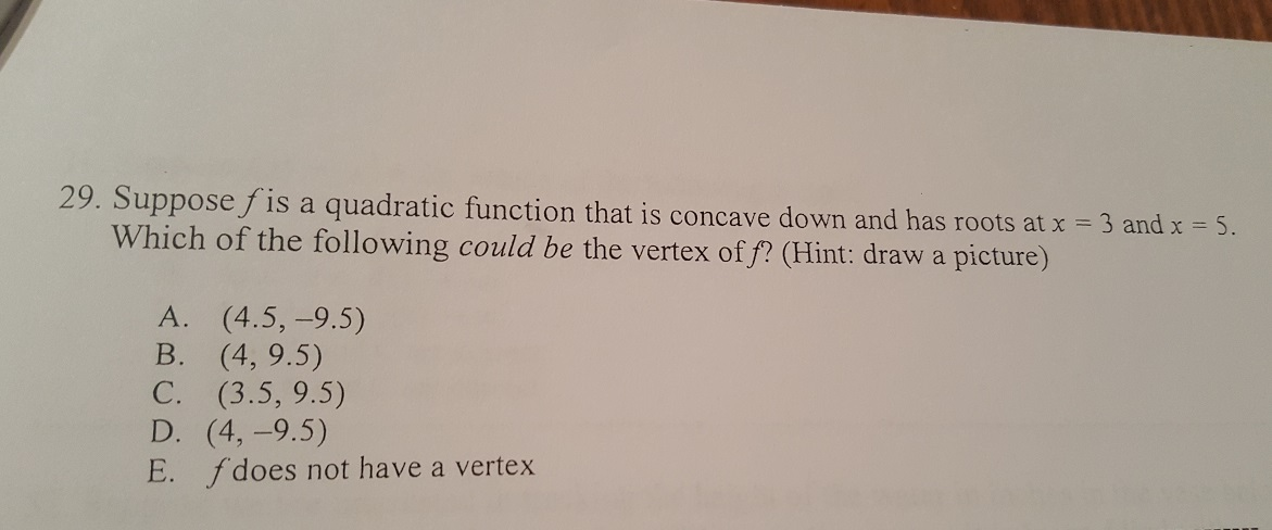 Solved Suppose f is a quadratic function that is concave | Chegg.com