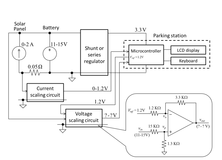 Solved Tutorial exercise The company you have just joined | Chegg.com