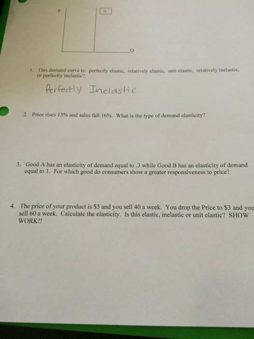 Solved This demand curve is: perfectly elastic, relatively | Chegg.com