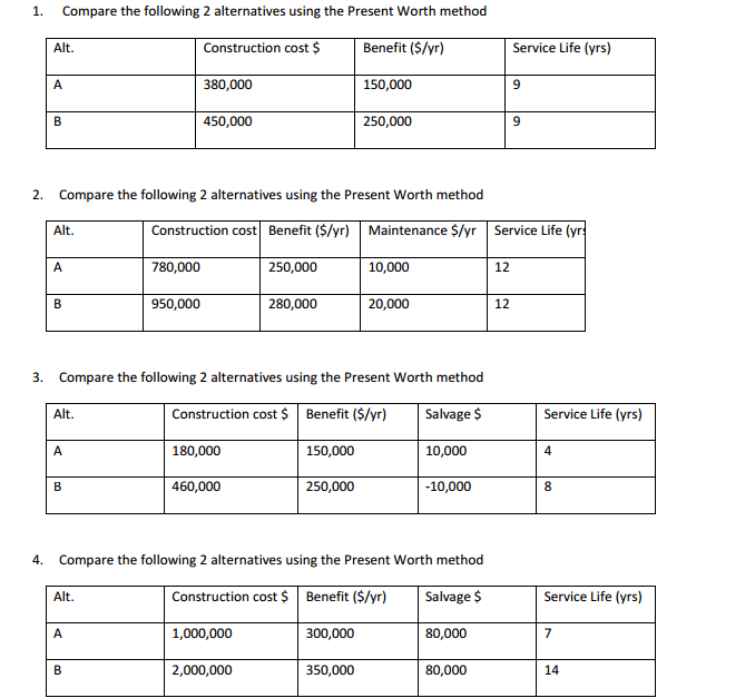 Solved 1. Compare the following 2 alternatives using the | Chegg.com