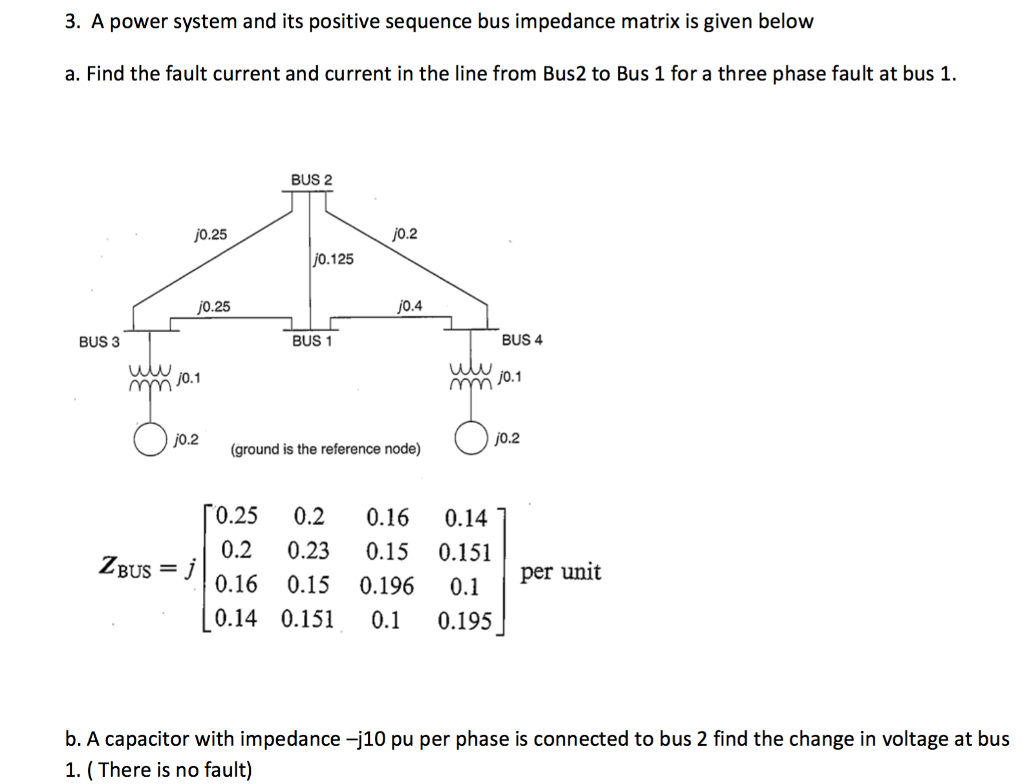 Solved A power system and its positive sequence bus | Chegg.com
