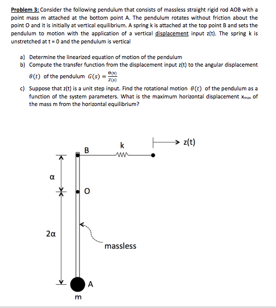 Problem 3:Consider the following pendulum that | Chegg.com