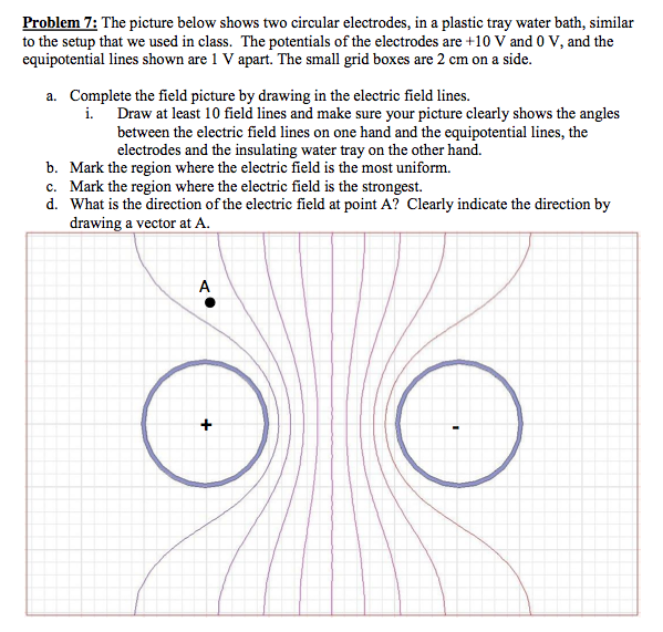 Solved The picture below shows two circular electrodes, in a | Chegg.com