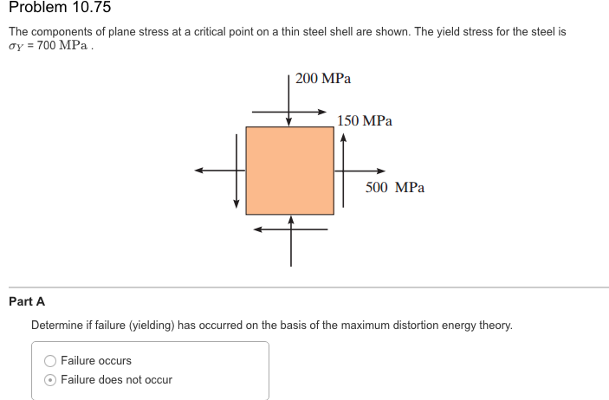 Solved The components of plane stress at a critical point on | Chegg.com