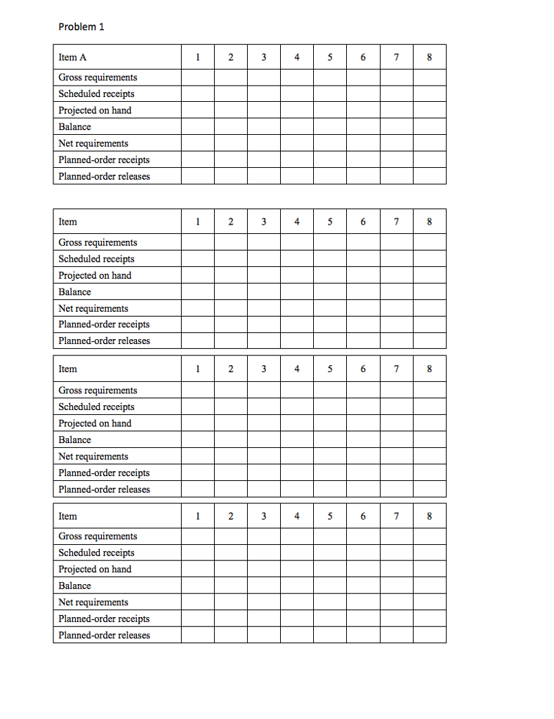 Solved Chapter 14 homework problems (Tables are attached) | Chegg.com
