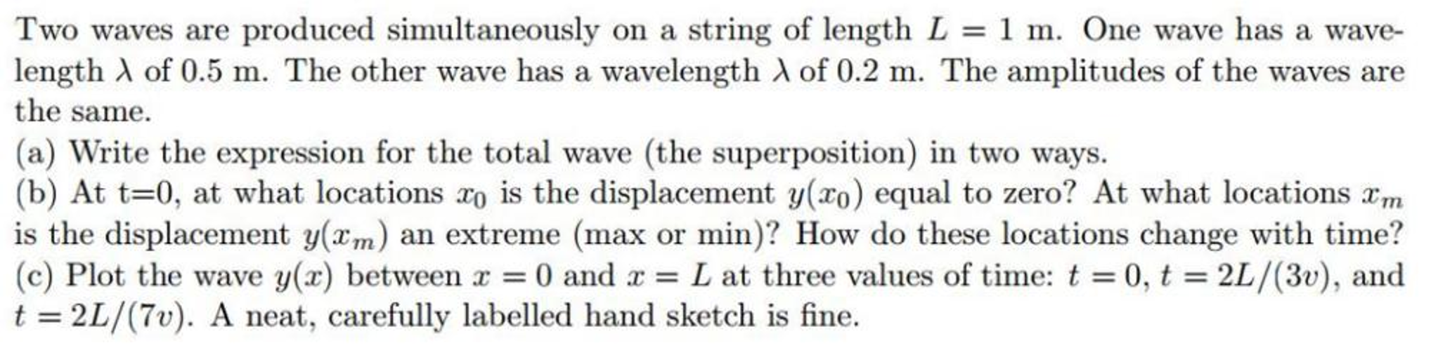 Two waves are produced simultaneously on a string of | Chegg.com