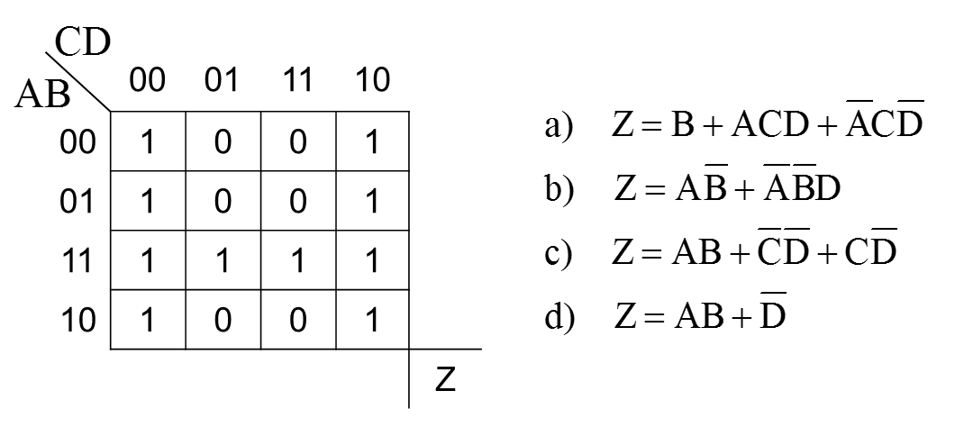 Solved A Karnaugh Map Is Shown Below Which Function Is The 8721