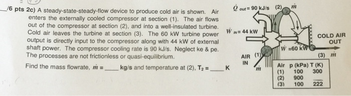 Solved A steady-state-steady-flow device to produce cold air | Chegg.com