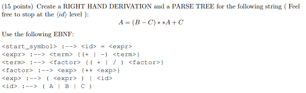 Solved (15 points) Create a RIGHT HAND DERIVATION and a | Chegg.com