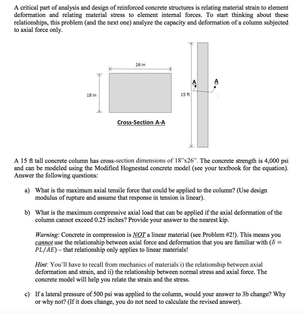 Solved A critical part of analysis and design of reinforced | Chegg.com