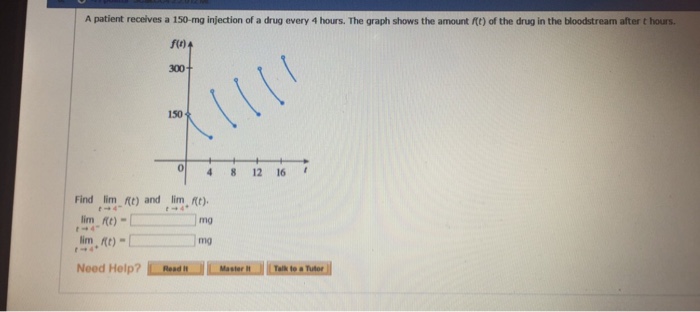 Solved A patient receives a 150-mg injection of a drug every | Chegg.com