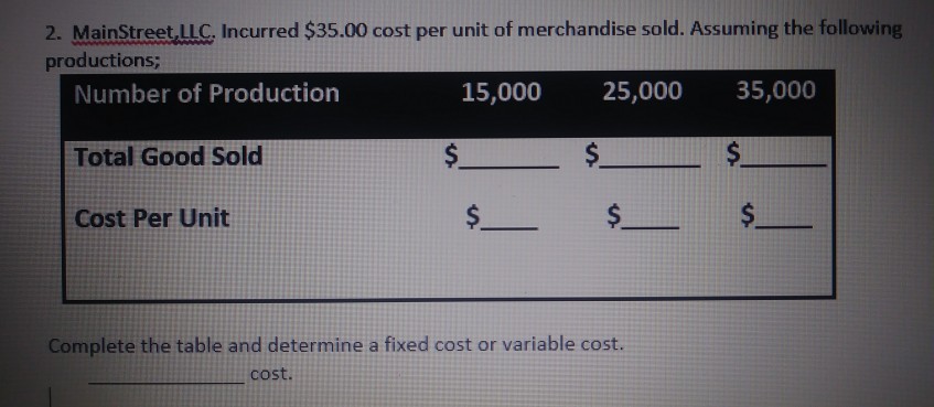 Solved ABC, Co. sold 25 tables in Week 1 and 30 on Week 2 at | Chegg.com