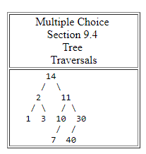 Solved [ Java Data Structures - 4th edition Michael Main, | Chegg.com