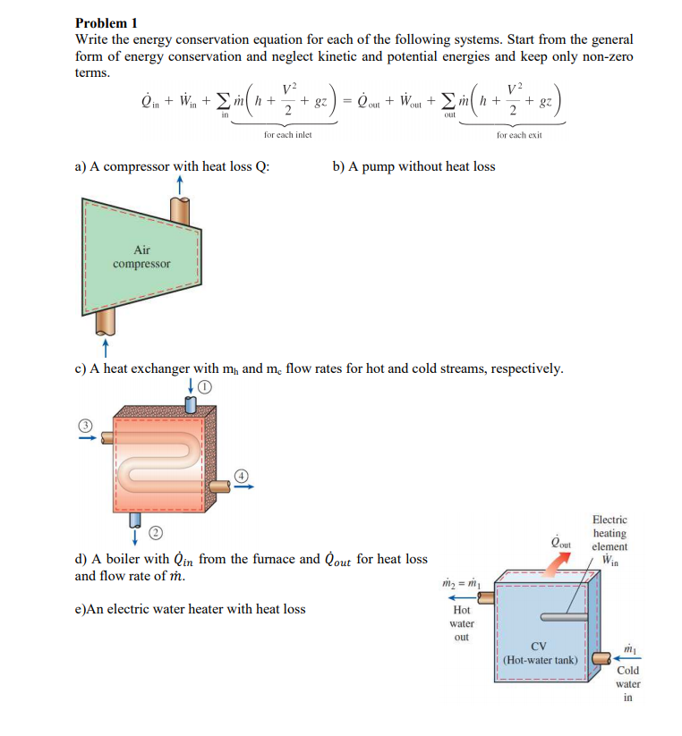 Solved Problem 1 Write the energy conservation equation for | Chegg.com