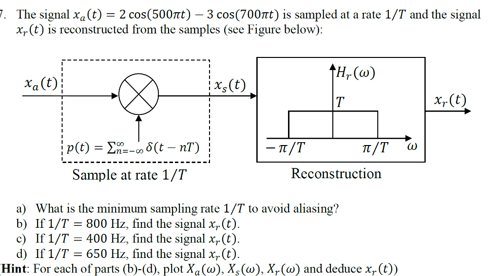 Solved 7. The signal xa(t) = 2 cos(500nt) – 3 cos(700nt) is | Chegg.com