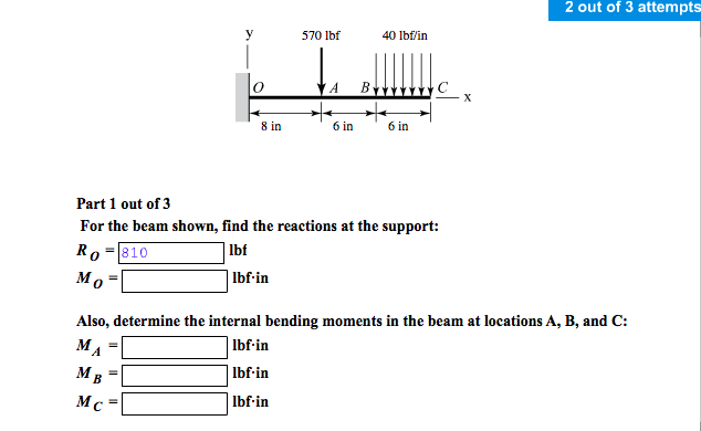 Solved For the beam shown, find the reactions at the | Chegg.com
