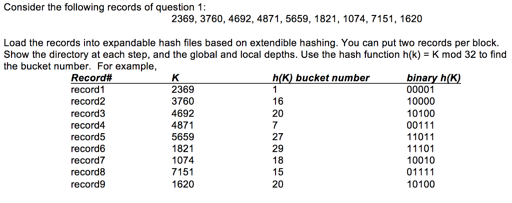 Solved Consider the following records of question 1: 2369, | Chegg.com