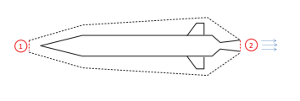 Solved The equation for static thrust produced by a rocket | Chegg.com