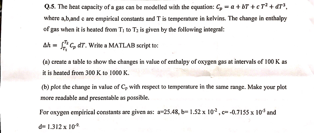 Solved The heat capacity of a gas can be modelled with the | Chegg.com