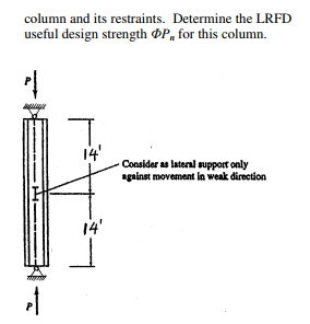 Solved 4.3) A 28-ft long axially loaded W8x31 column made of | Chegg.com