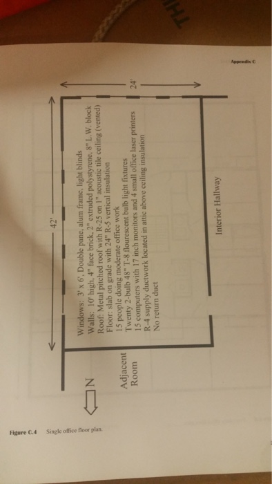 Compute the total cooling load, sensible cooling | Chegg.com