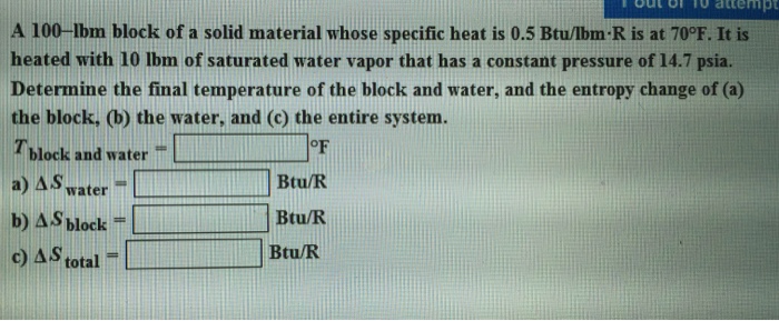 Solved A 100-lbm block of a solid material whose specific | Chegg.com