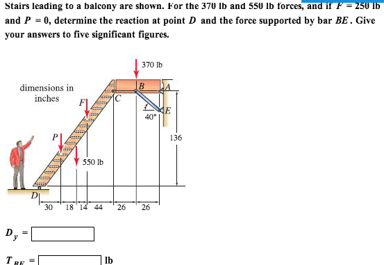 Solved Stairs leading to a balcony arc shown. For the 37U lb | Chegg.com