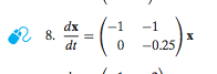 Solved Phase portraits (a) Find the eigenvalues and | Chegg.com