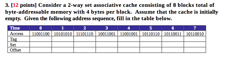 Solved Consider a 2-way set associative cache consisting of | Chegg.com