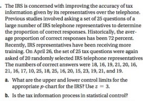 Solved The IRS is concerned with improving the accuracy of | Chegg.com