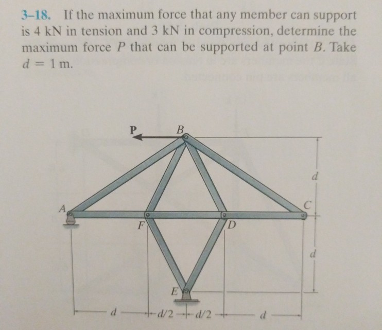 Solved 3-18. If the maximum force that any member can | Chegg.com