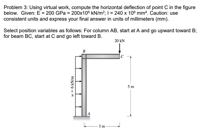 Solved Problem 3: Using virtual work, compute the horizontal | Chegg.com