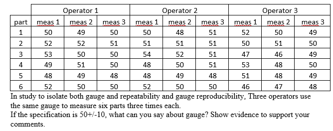 Solved If you could please use excel or minitab and you | Chegg.com